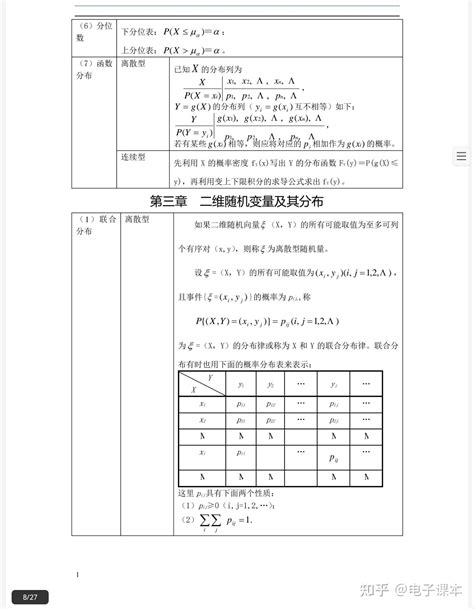 概率论期末试卷复习资料习题pdf 知乎