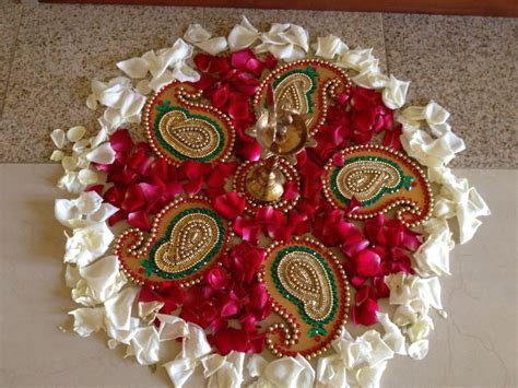 Rangoli Patel