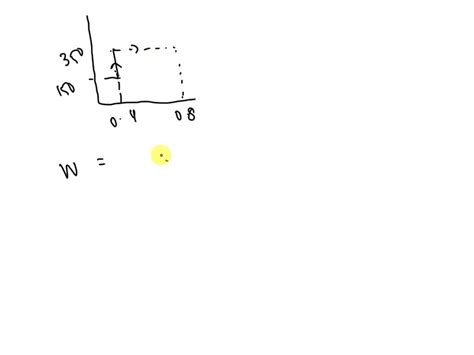 SOLVED 2 A Piston Cylinder Device Initially Contains Air At 150 KPa