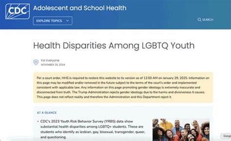Cdc Report On Health Disparities Among Lgbtq Youth Chicago Public
