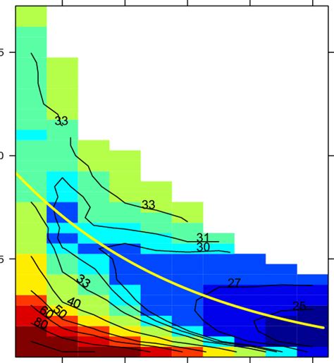 parameter scan of σ scaling factors for cba2 including the chosen