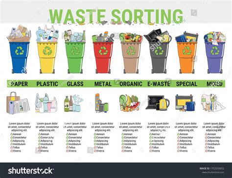Stock Vektor „waste Infographic Sorting Garbage Segregation Recycling