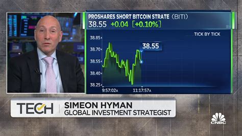 Proshares Bitcoin Short Etf Launches Today