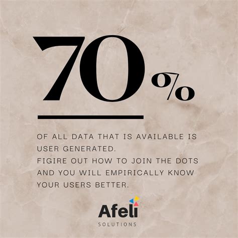Afeli Solutions On Linkedin Datasolutions Understandwithafeli