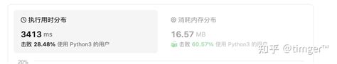 Leetcode力扣hot100 之 最长回文子串 知乎 Leetcode力扣hot100 之 最长回文子串 知乎