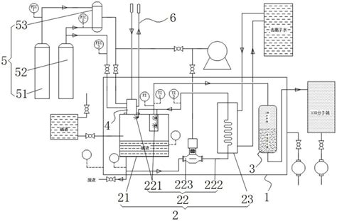 一种六氟化硫降解系统的制作方法