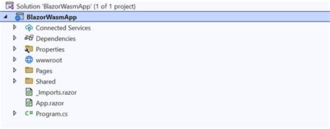 Simple Steps To Integrate A Blazor Webassembly Project With An Existing Aspnet Core Application
