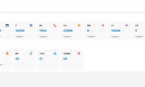 Testnet 资产管理系统 侦察扫描信息收集网络空间搜索 🔰雨苁ℒ🔰