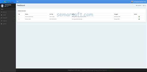 Download Aplikasi Donasi Web Codeigniter