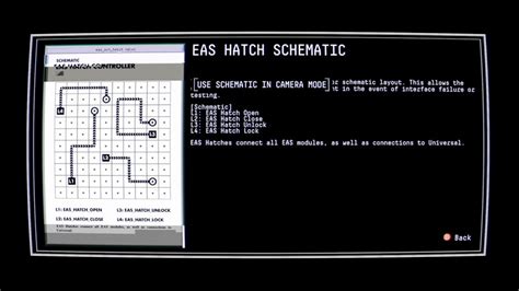 Guide For Observation Fusion Reactor