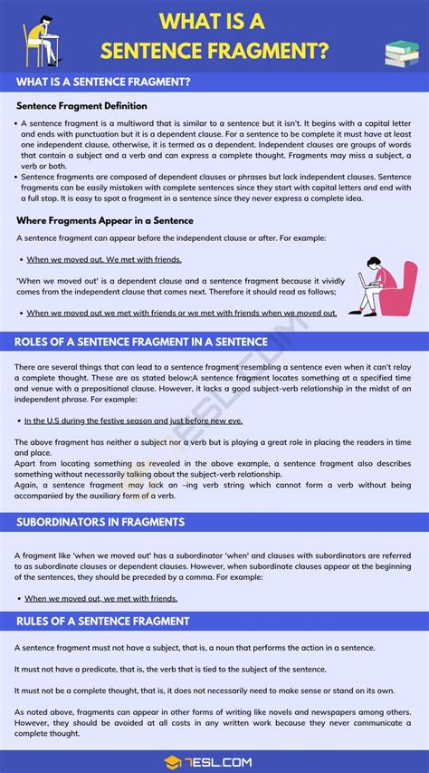 Sentence Fragment Definition And Useful Examples Of Sentence Fragments