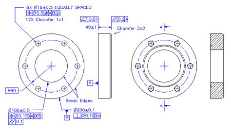 The Gdandt Encoding Process—final Steps Quality Digest