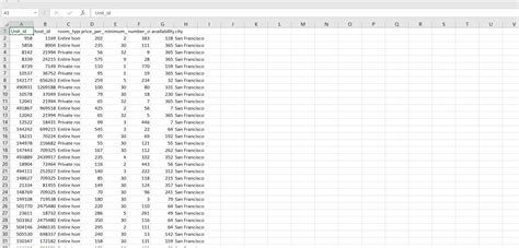 1 Select The ONE Continuous Variable From The Chegg
