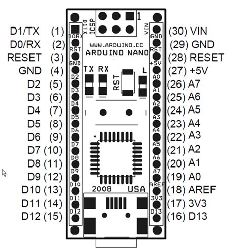 Arduino Nano V3 Pin Layout Elektroniken Arduino Und Elektro