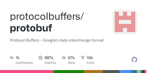 Protobuf Src Google Protobuf Any H At Main Protocolbuffers Protobuf
