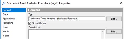 Creating Powerful Analytics And Data Driven Dashboards Through Parameterization Spotfire