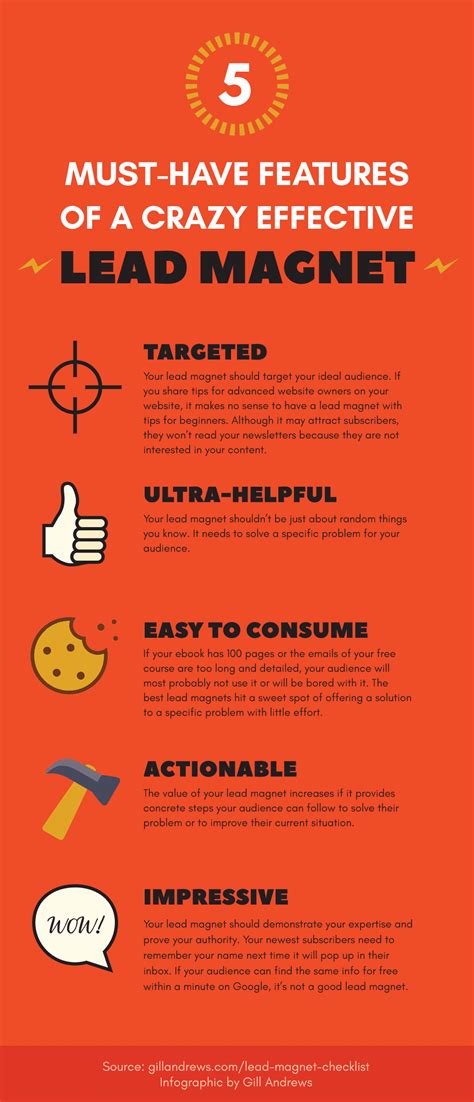 Lead Magnet Checklist 5 Must Have Features Of Effective Lead Magnets
