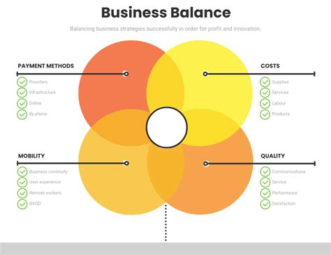 Business Balance Chart Template Venngage