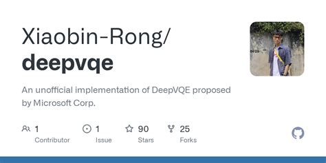 Github Xiaobin Rong Deepvqe An Unofficial Implementation Of Deepvqe