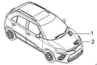 ᐅ MG Fuse Box Diagram