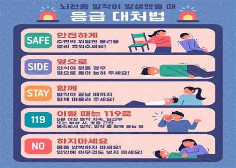 간질 발작을 유발하는 요인