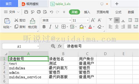 springboot mybatis layui实现的简单就业信息管理系统 代码 最代码