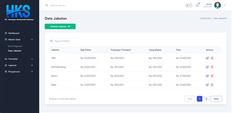 Github Berthutapea Mern Employee Salary Management Mern Employee