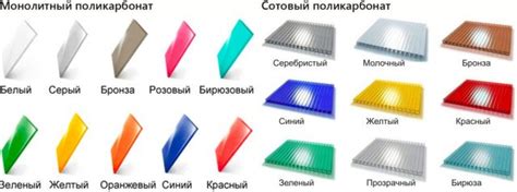 Длина поликарбоната: Какие бывают размеры поликарбоната? Разбираем ...