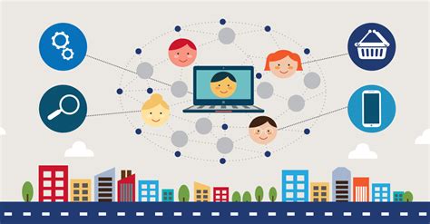 Using Salesforce In Enterprise S Human Resource Management System