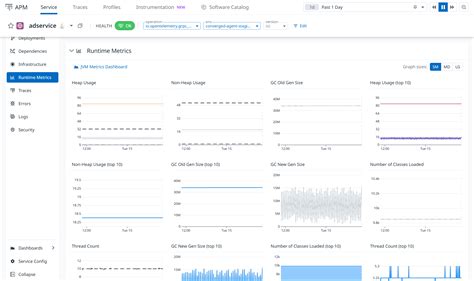 Opentelemetry ランタイムメトリクス