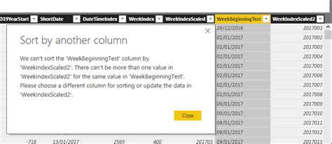 Datetime Dates Rolled Up Into Months If Formatted As Date Stack