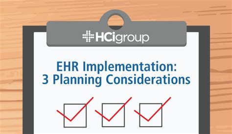 Ehr Implementation 3 Planning Considerations