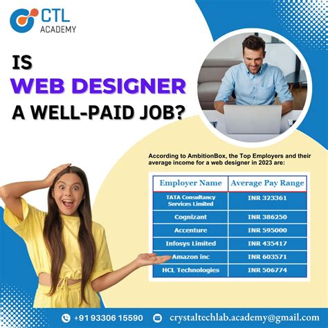 crystal tech lab academy on linkedin webdesign webdevelopment html