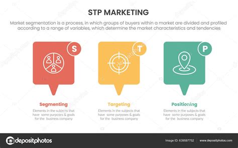 Stp Marketing Strategy Model Segmentation Customer Infographic Callout