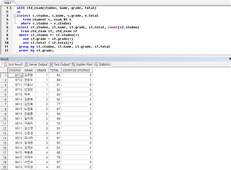 복습 Sql Oracle 쿼리 안에서 테이블 생성하기 With문