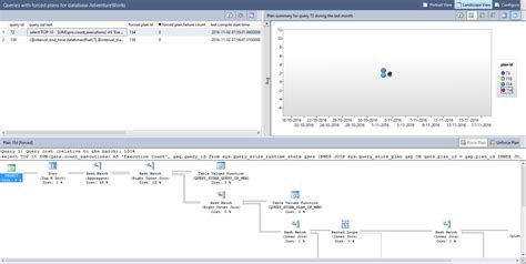 Query Store Changes In Sql Server Vnext Cpt Sqlservercentral