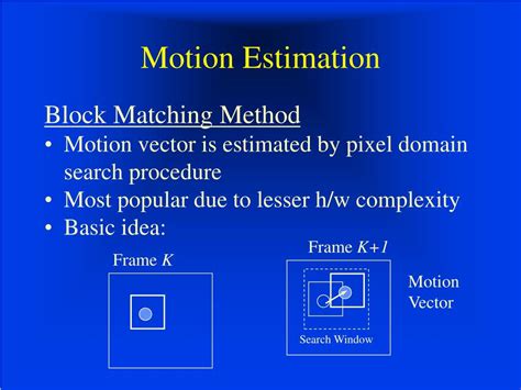 Ppt Video Compression Concepts Powerpoint Presentation Free Download Id4940463