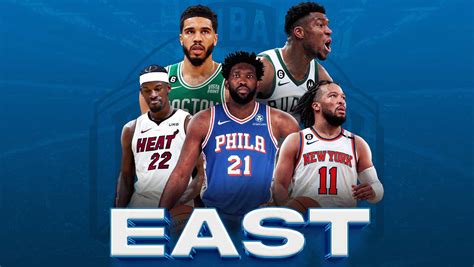 Nba Eastern Conference Power Ranking 2024 Best Teams In The East