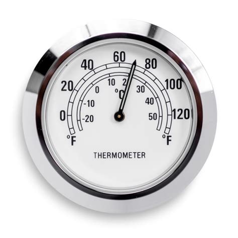 Original Stem Cap Thermometer 36mm Stem Captain
