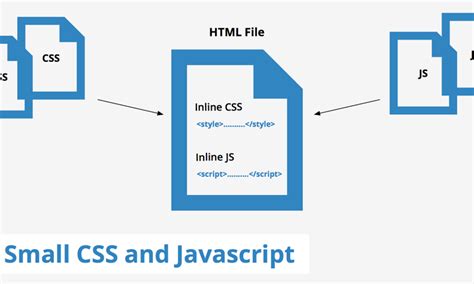 Website Performance Tip Inline Your Css And Js Learn About The Web