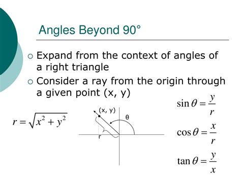 PPT Trig Functions Of Any Angle PowerPoint Presentation Free Download ID
