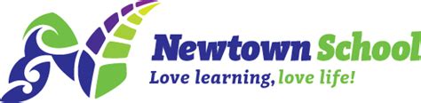 Newtown School Wellington