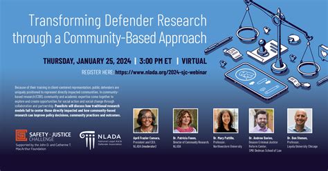 Transforming Defender Research Through A Community Based Approach