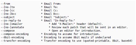 Using Git Send Email With Gmail If You Work On A Project Like The