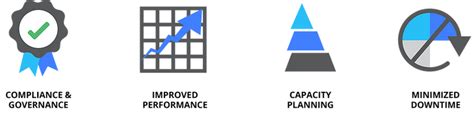 It And Network Monitoring Solutions For Cloud Data Centers Veryx