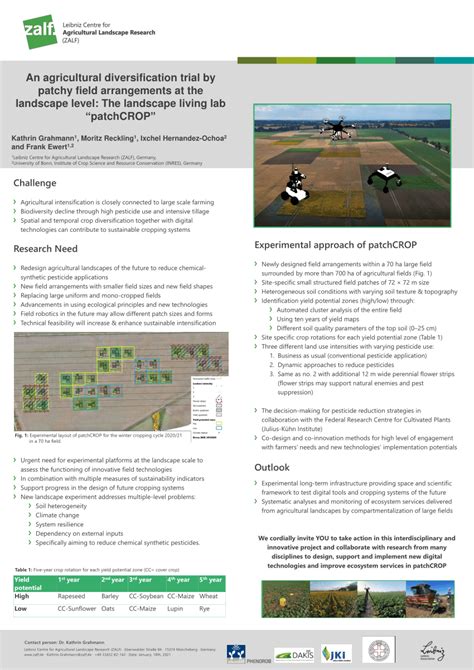 Pdf An Agricultural Diversification Trial By Patchy Field
