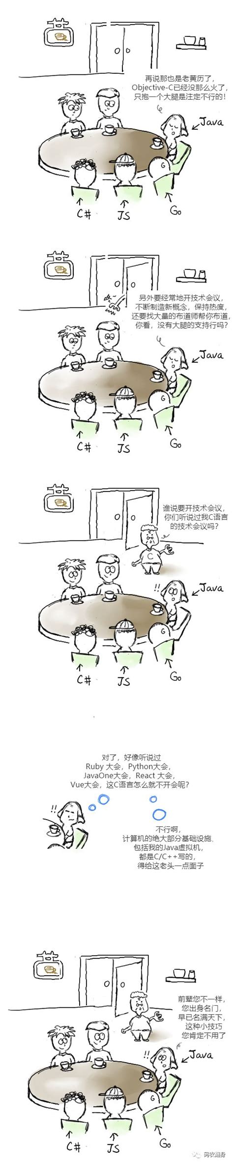 来看漫画：我才是世界上最好的编程语言编程学习漫画 Csdn博客