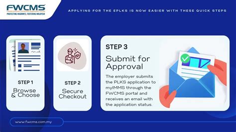 Video Guide On Eplks Application Youtube