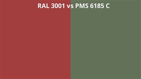 RAL 3001 Vs PMS 6185 C RAL Colour Chart UK