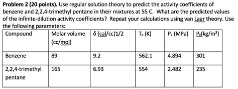 Solved Problem 2 20 Points Use Regular Solution Theory To Predict